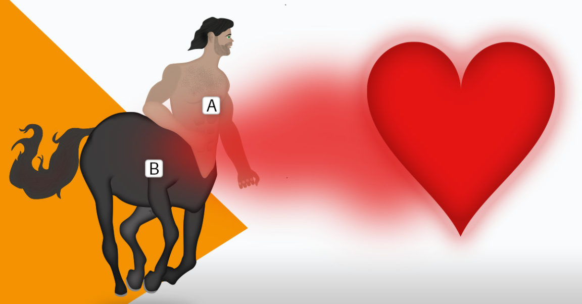 Position of a Centaur’s Heart - R Amazing!